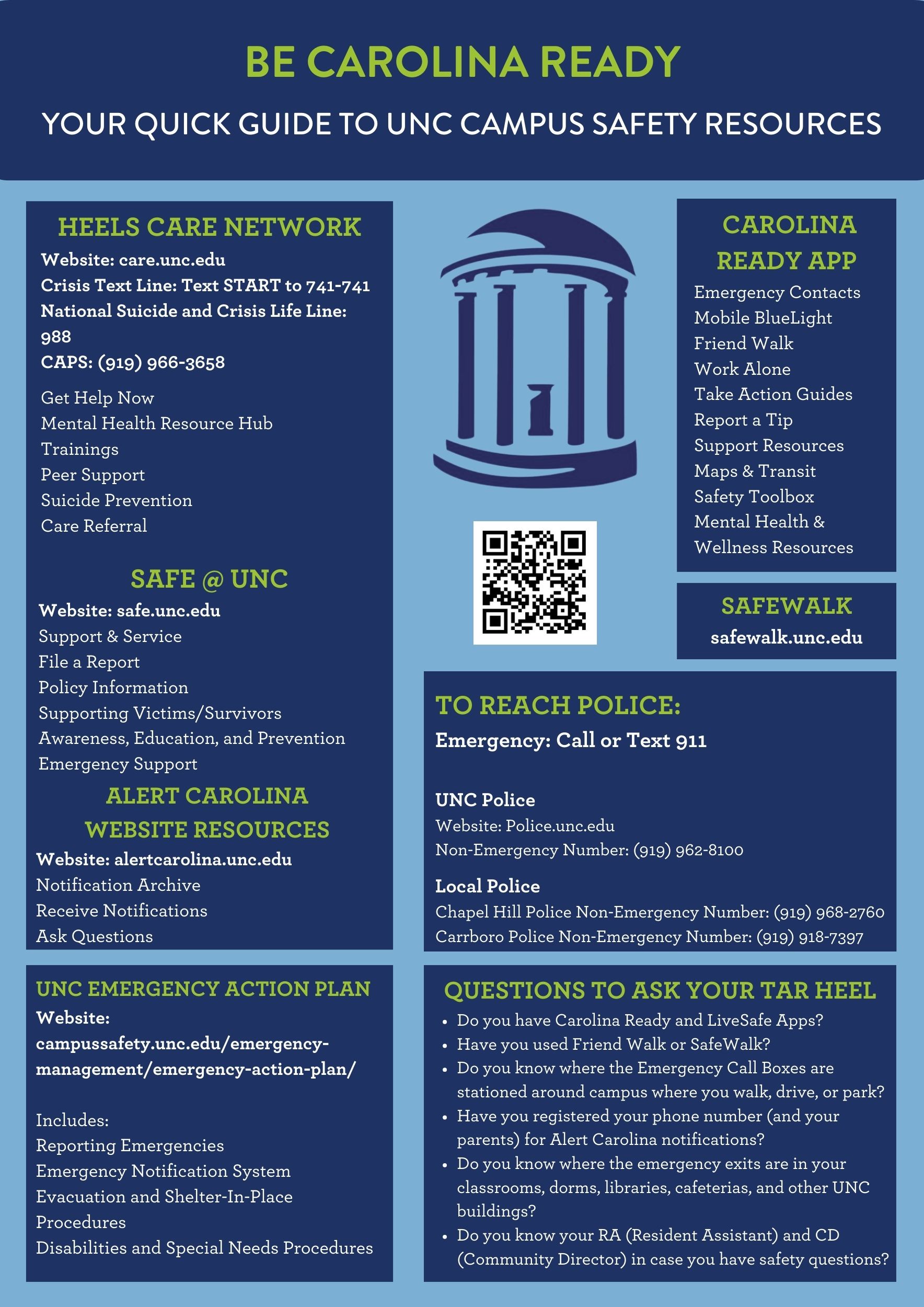 Family Resource Guide: Be Carolina Ready | UNC Family Experience